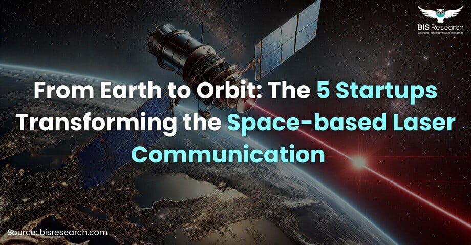 From Earth to Orbit: The 5 Startups Transforming the Space-based Laser Communication